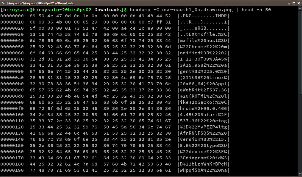 Python で副業（？） Twitter API を使ってみる 〜その4：OAuth 1.0a で Twitter API curl で取得〜 - akiblog
